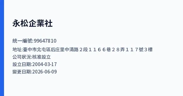 永松企業社的照片-統編 99647810(臺中市) 公司登記資料與營業項目詳細圖表