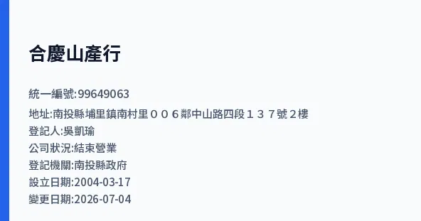 合慶山產行的照片-統編 99649063(南投縣) 公司登記資料與營業項目詳細圖表