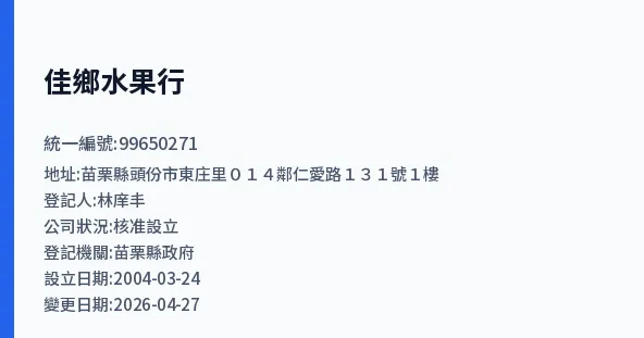 佳鄉水果行的照片-統編 99650271(苗栗縣) 公司登記資料與營業項目詳細圖表