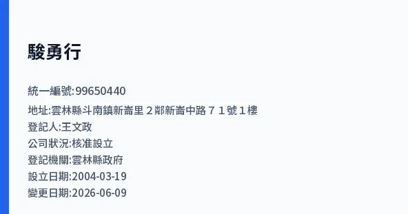 駿勇行的照片-統編 99650440(雲林縣) 公司登記資料與營業項目詳細圖表