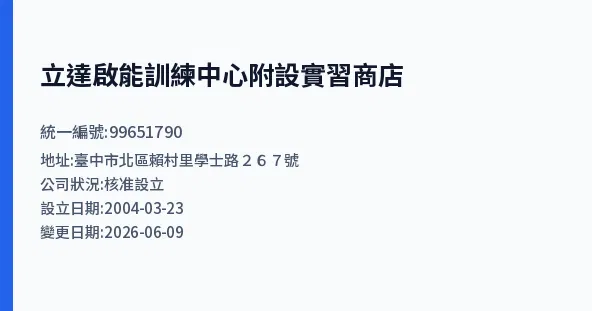 立達啟能訓練中心附設實習商店的照片-統編 99651790(臺中市) 公司登記資料與營業項目詳細圖表