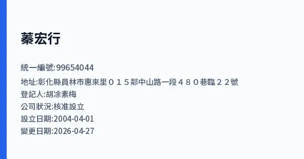 蓁宏行的照片-統編 99654044(彰化縣) 公司登記資料與營業項目詳細圖表