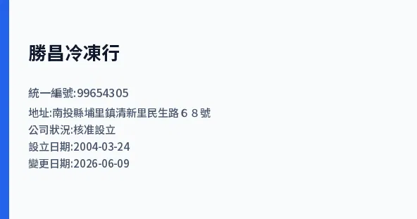 勝昌冷凍行的照片-統編 99654305(南投縣) 公司登記資料與營業項目詳細圖表