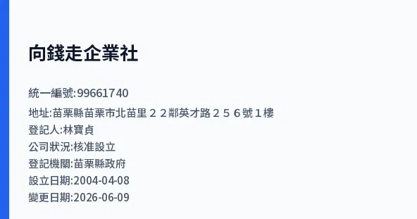 向錢走企業社的照片-統編 99661740(苗栗縣) 公司登記資料與營業項目詳細圖表