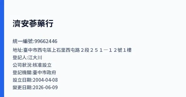 濟安蔘藥行的照片-統編 99662446(臺中市) 公司登記資料與營業項目詳細圖表