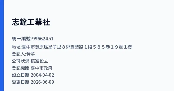 志銓工業社的照片-統編 99662451(臺中市) 公司登記資料與營業項目詳細圖表