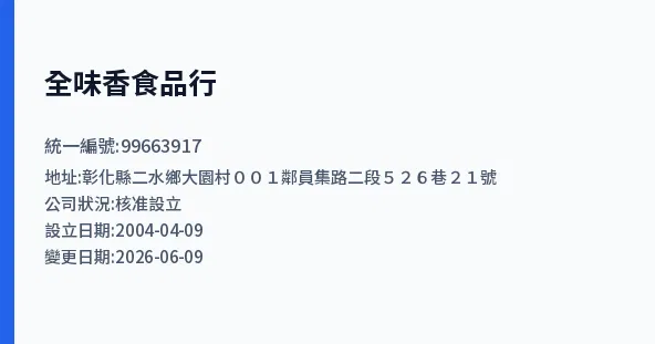 全味香食品行的照片-統編 99663917(彰化縣) 公司登記資料與營業項目詳細圖表
