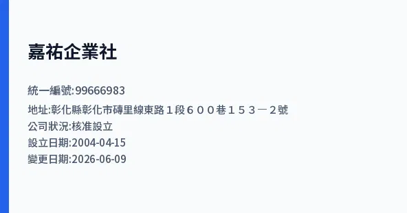 嘉祐企業社的照片-統編 99666983(彰化縣) 公司登記資料與營業項目詳細圖表