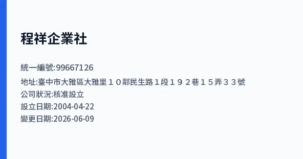 程祥企業社的照片-統編 99667126(臺中市) 公司登記資料與營業項目詳細圖表
