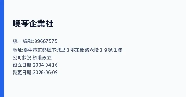 曉苓企業社的照片-統編 99667575(臺中市) 公司登記資料與營業項目詳細圖表