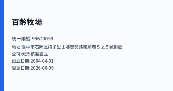 百齡牧場的照片-統編 99670059(臺中市) 公司登記資料與營業項目詳細圖表