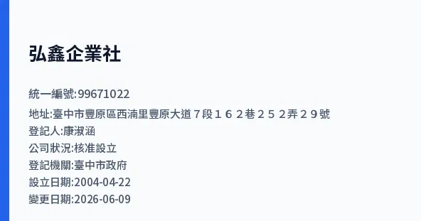 弘鑫企業社的照片-統編 99671022(臺中市) 公司登記資料與營業項目詳細圖表