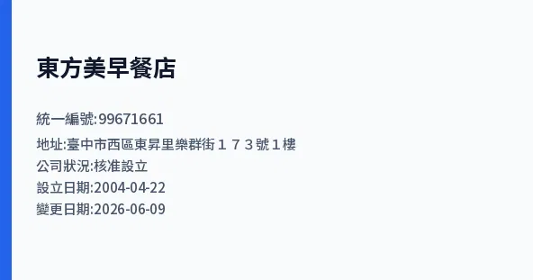 東方美早餐店的照片-統編 99671661(臺中市) 公司登記資料與營業項目詳細圖表