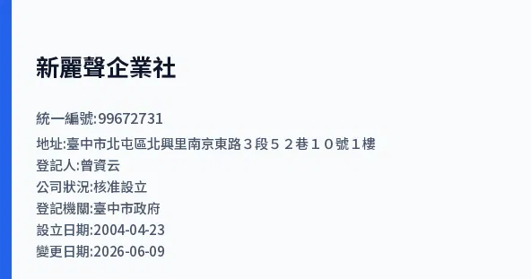 新麗聲企業社的照片-統編 99672731(臺中市) 公司登記資料與營業項目詳細圖表