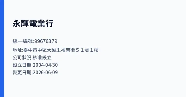 永輝電業行的照片-統編 99676379(臺中市) 公司登記資料與營業項目詳細圖表