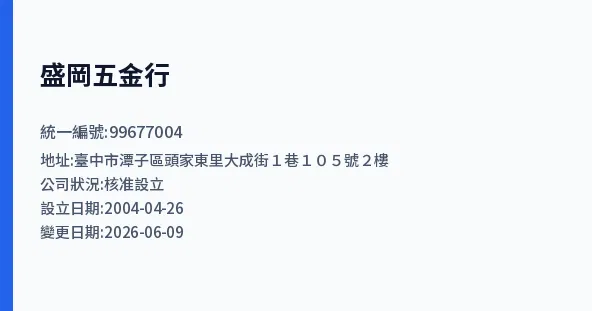 盛岡五金行的照片-統編 99677004(臺中市) 公司登記資料與營業項目詳細圖表