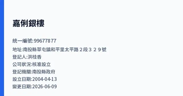 嘉俐銀樓的照片-統編 99677877(南投縣) 公司登記資料與營業項目詳細圖表