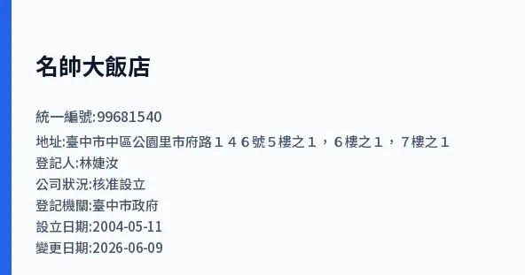名帥大飯店的照片-統編 99681540(臺中市) 公司登記資料與營業項目詳細圖表