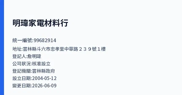 明瑋家電材料行的照片-統編 99682914(雲林縣) 公司登記資料與營業項目詳細圖表