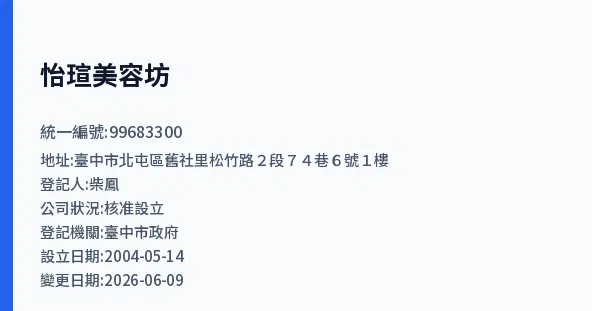 怡瑄美容坊的照片-統編 99683300(臺中市) 公司登記資料與營業項目詳細圖表