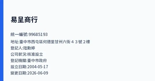 易呈商行的照片-統編 99685193(臺中市) 公司登記資料與營業項目詳細圖表