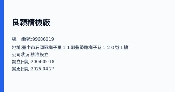 良穎精機廠的照片-統編 99686019(臺中市) 公司登記資料與營業項目詳細圖表