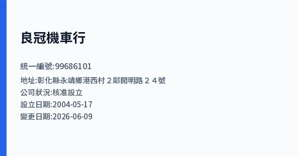 良冠機車行的照片-統編 99686101(彰化縣) 公司登記資料與營業項目詳細圖表