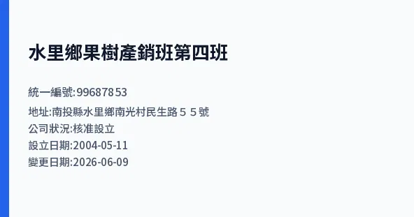 水里鄉果樹產銷班第四班的照片-統編 99687853(南投縣) 公司登記資料與營業項目詳細圖表