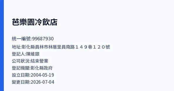 芭樂園冷飲店的照片-統編 99687930(彰化縣) 公司登記資料與營業項目詳細圖表