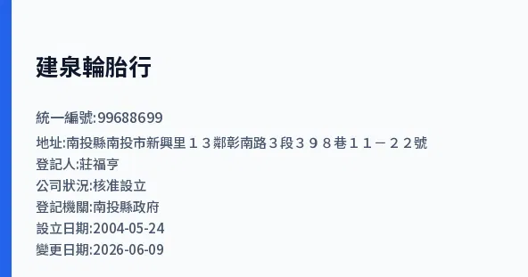 建泉輪胎行的照片-統編 99688699(南投縣) 公司登記資料與營業項目詳細圖表
