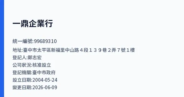 一鼎企業行的照片-統編 99689310(臺中市) 公司登記資料與營業項目詳細圖表