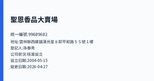 聖恩香品大賣場的照片-統編 99689682(雲林縣) 公司登記資料與營業項目詳細圖表