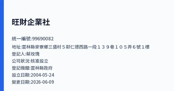 旺財企業社的照片-統編 99690082(雲林縣) 公司登記資料與營業項目詳細圖表
