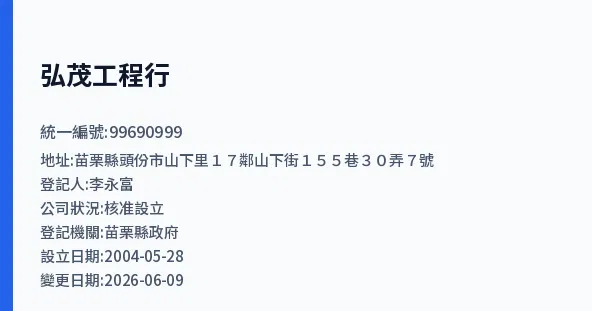 弘茂工程行的照片-統編 99690999(苗栗縣) 公司登記資料與營業項目詳細圖表