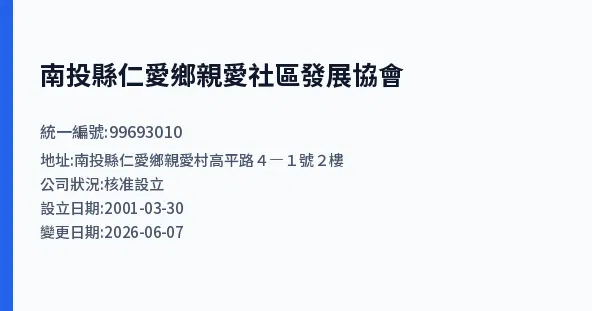 南投縣仁愛鄉親愛社區發展協會的照片-統編 99693010(南投縣) 公司登記資料與營業項目詳細圖表