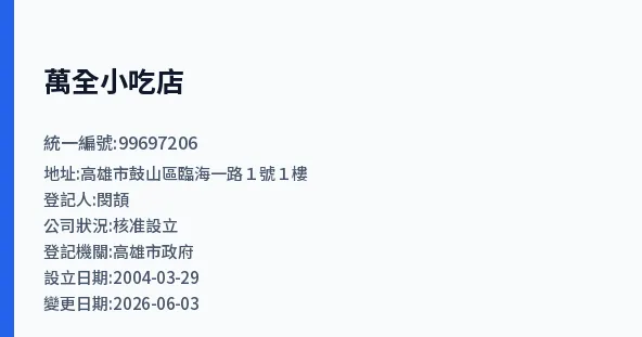 萬全小吃店的照片-統編 99697206(高雄市) 公司登記資料與營業項目詳細圖表