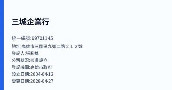 三城企業行的照片-統編 99701145(高雄市) 公司登記資料與營業項目詳細圖表