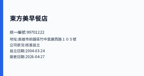 東方美早餐店的照片-統編 99701222(高雄市) 公司登記資料與營業項目詳細圖表
