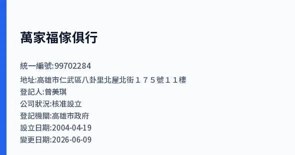 萬家福傢俱行的照片-統編 99702284(高雄市) 公司登記資料與營業項目詳細圖表