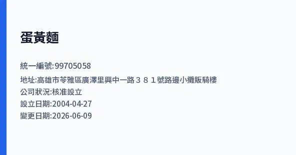 蛋黃麵的照片-統編 99705058(高雄市) 公司登記資料與營業項目詳細圖表