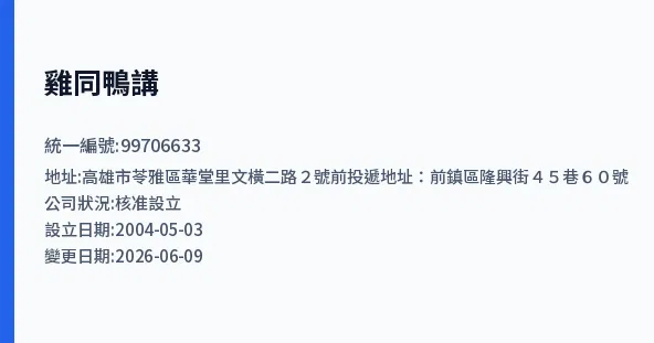 雞同鴨講的照片-統編 99706633(高雄市) 公司登記資料與營業項目詳細圖表
