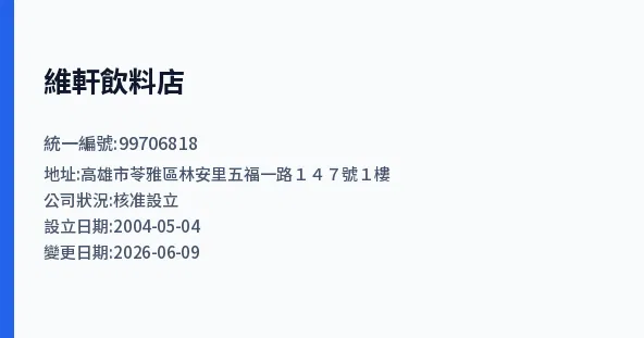 維軒飲料店的照片-統編 99706818(高雄市) 公司登記資料與營業項目詳細圖表