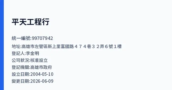 平天工程行的照片-統編 99707942(高雄市) 公司登記資料與營業項目詳細圖表