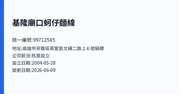 基隆廟口蚵仔麵線的照片-統編 99712585(高雄市) 公司登記資料與營業項目詳細圖表