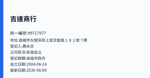 吉達商行的照片-統編 99717977(高雄市) 公司登記資料與營業項目詳細圖表