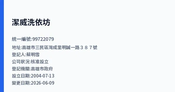 潔威洗依坊的照片-統編 99722079(高雄市) 公司登記資料與營業項目詳細圖表