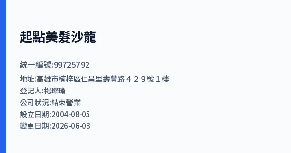起點美髮沙龍的照片-統編 99725792(高雄市) 公司登記資料與營業項目詳細圖表