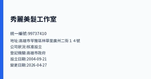 秀麗美髮工作室的照片-統編 99737410(高雄市) 公司登記資料與營業項目詳細圖表