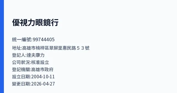 優視力眼鏡行的照片-統編 99744405(高雄市) 公司登記資料與營業項目詳細圖表