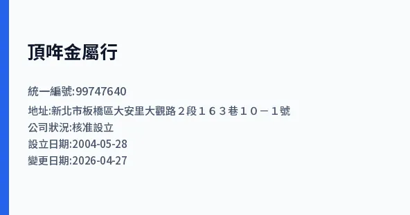 頂哖金屬行的照片-統編 99747640(新北市) 公司登記資料與營業項目詳細圖表